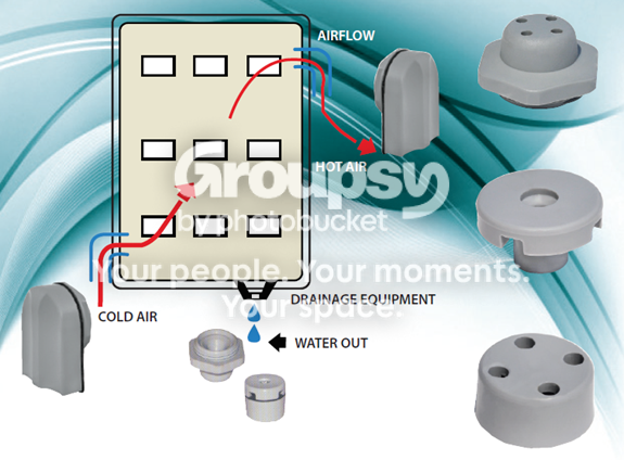 Phân phối Terminal (Cầu đấu dây), Cable Gland (Ốc siết cáp), Máng cáp ...