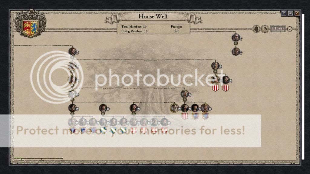 The Return of the Welfs | Page 10 | Paradox Interactive Forums