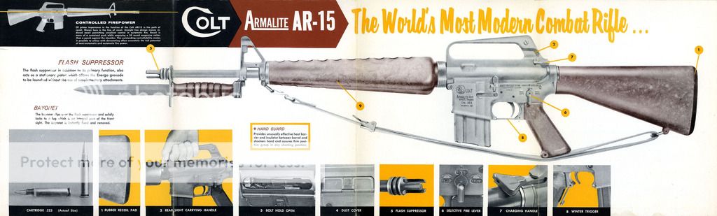 Colt/armalite 601 manual info - AR15.COM